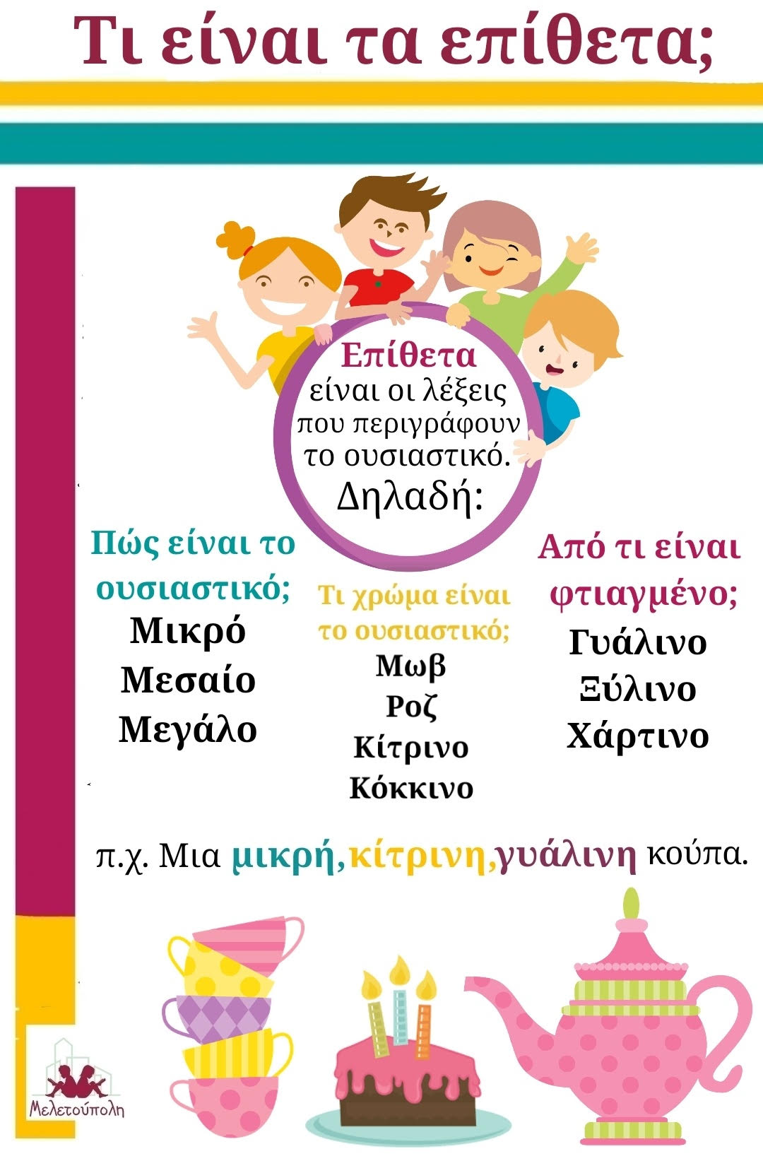 Δωρεάν εκτυπώσιμο υλικό - Μελετούπολη