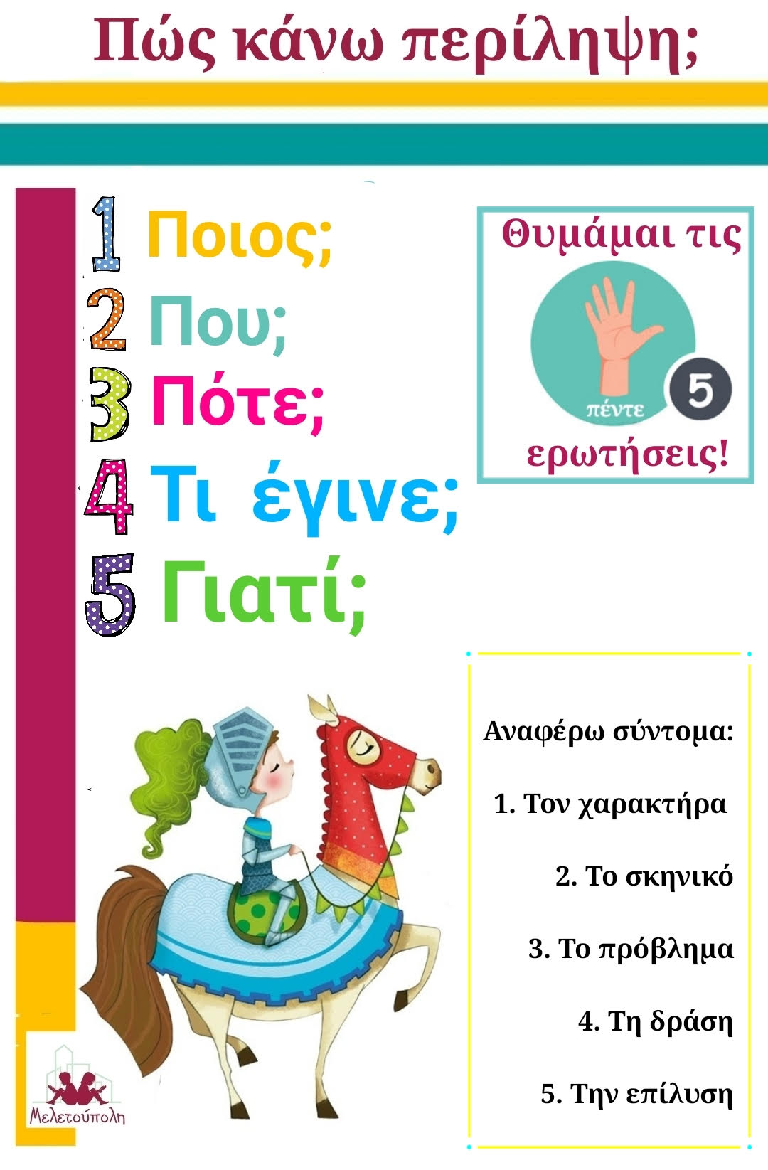 Δωρεάν εκτυπώσιμο υλικό - Μελετούπολη
